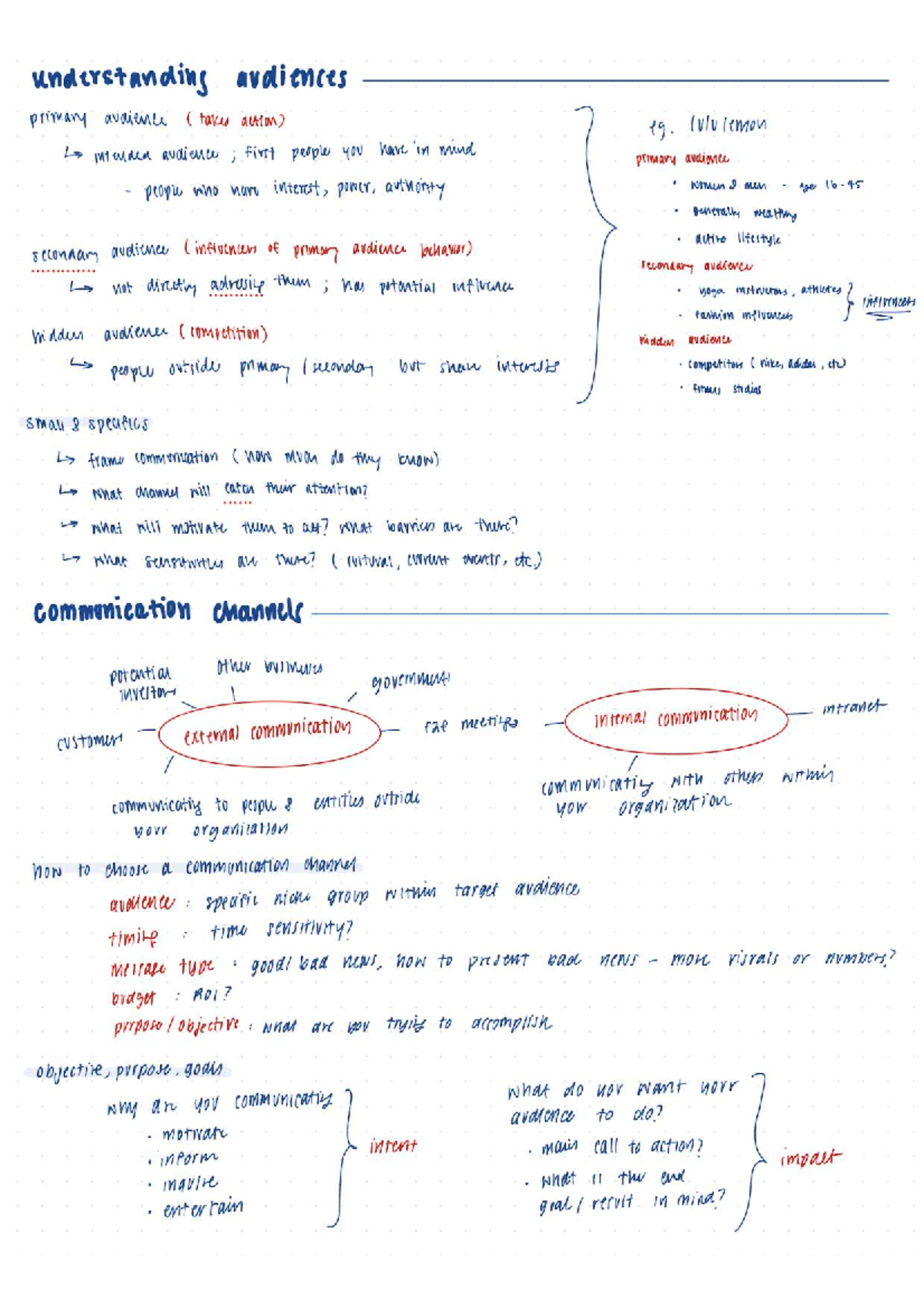 Understanding Primary and Secondary Audiences in Marketing Strategies ...