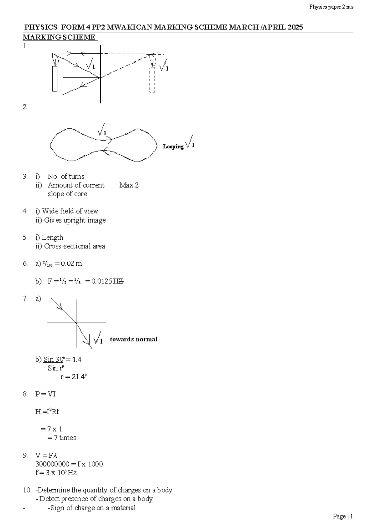 Physics Form 4 PP2 Marking Scheme - March 2025 Analysis - Studocu