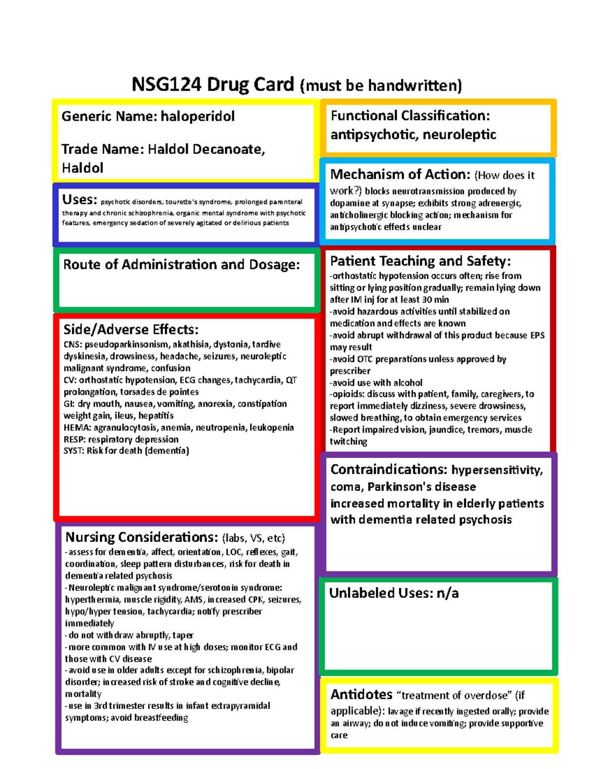 Haloperidol - drug card - NSG124 Drug Card (must be handwritten ...