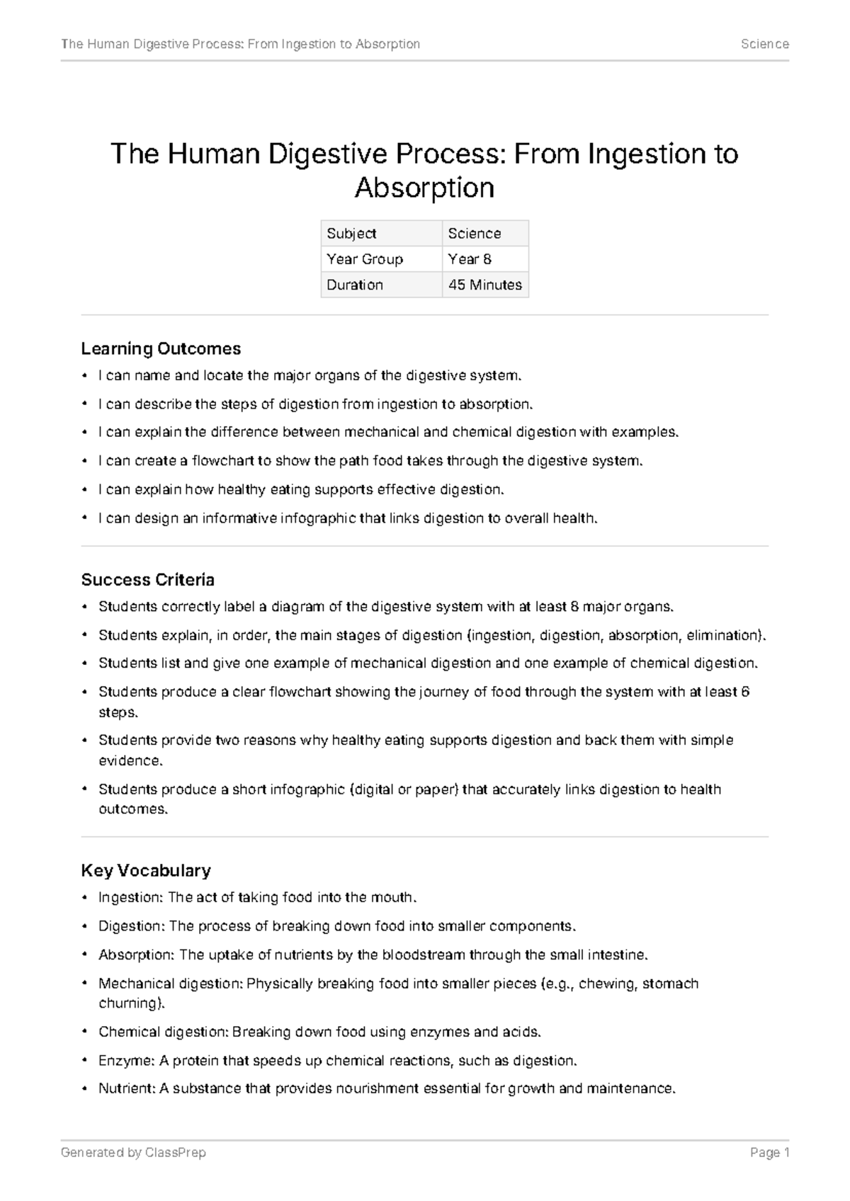 Year 8 Science: The Human Digestive Process - Ingestion to Absorption ...