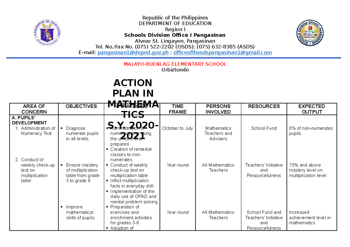 Action plan in math - Republic of the Philippines DEPARTMENT OF ...