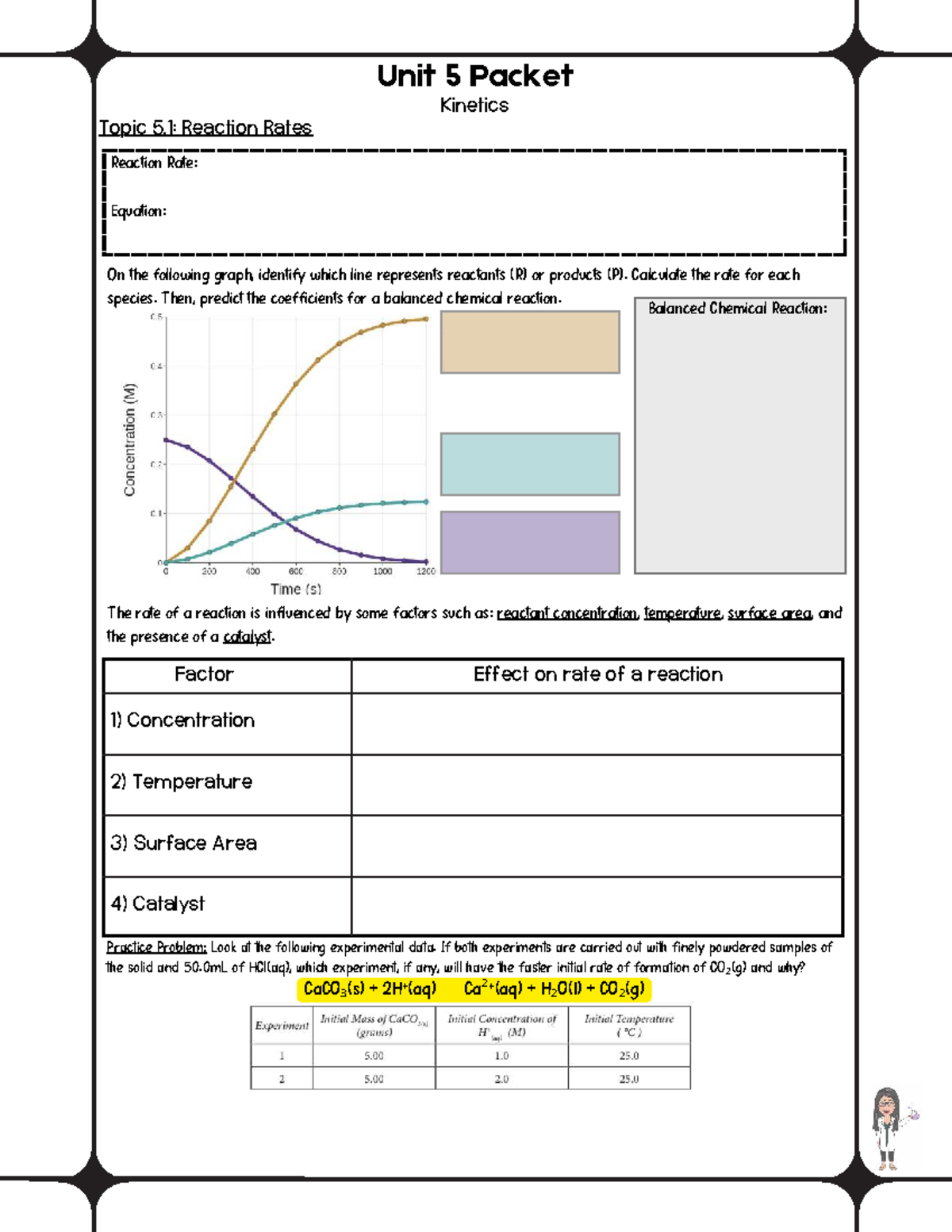 Unit 5 Packet: Kinetics and Reaction Rates - Key Concepts and Problems ...