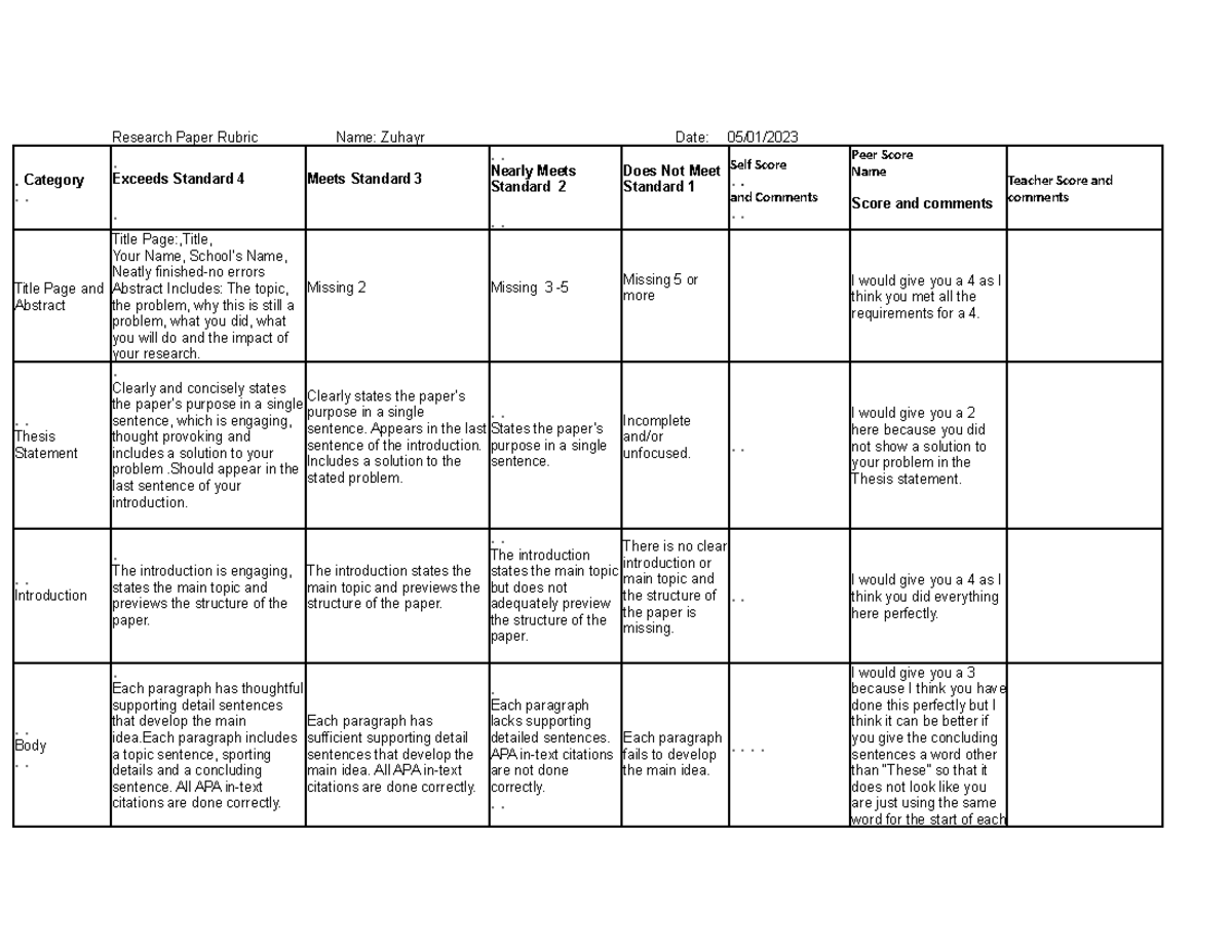 Copy of Copy of Research Paper Rubric 2020 Name - Research Paper Rubric ...