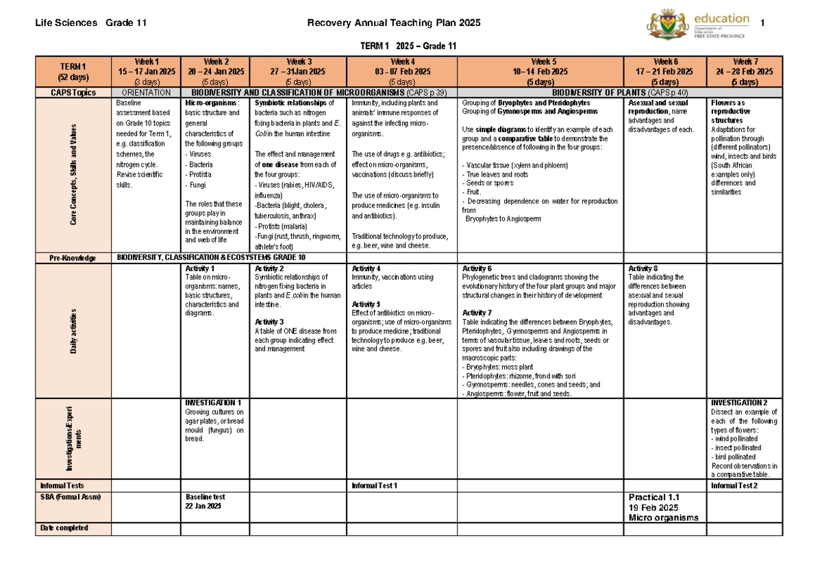 2025 LFSC Free State Life Sciences SBA Guidelines: Final Assessment ...