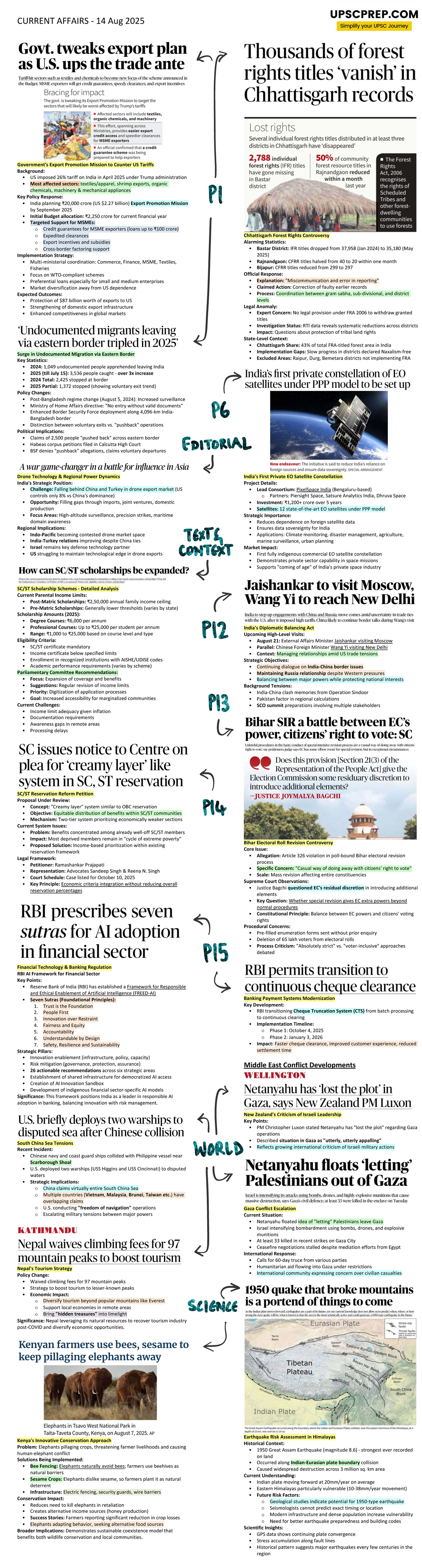 Current Affairs Update: 14 Aug 2025 - Key Developments and Insights ...