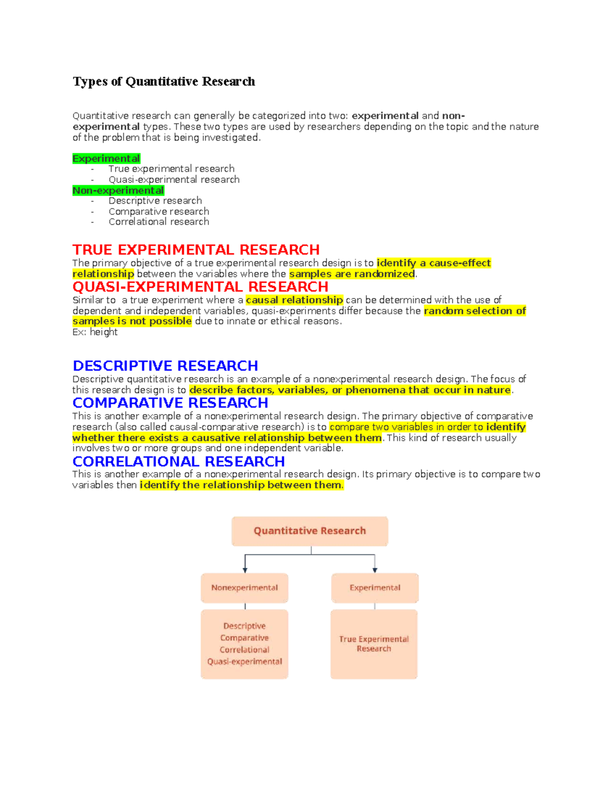 Types of Quantitative Research: Experimental vs Nonexperimental - Studocu