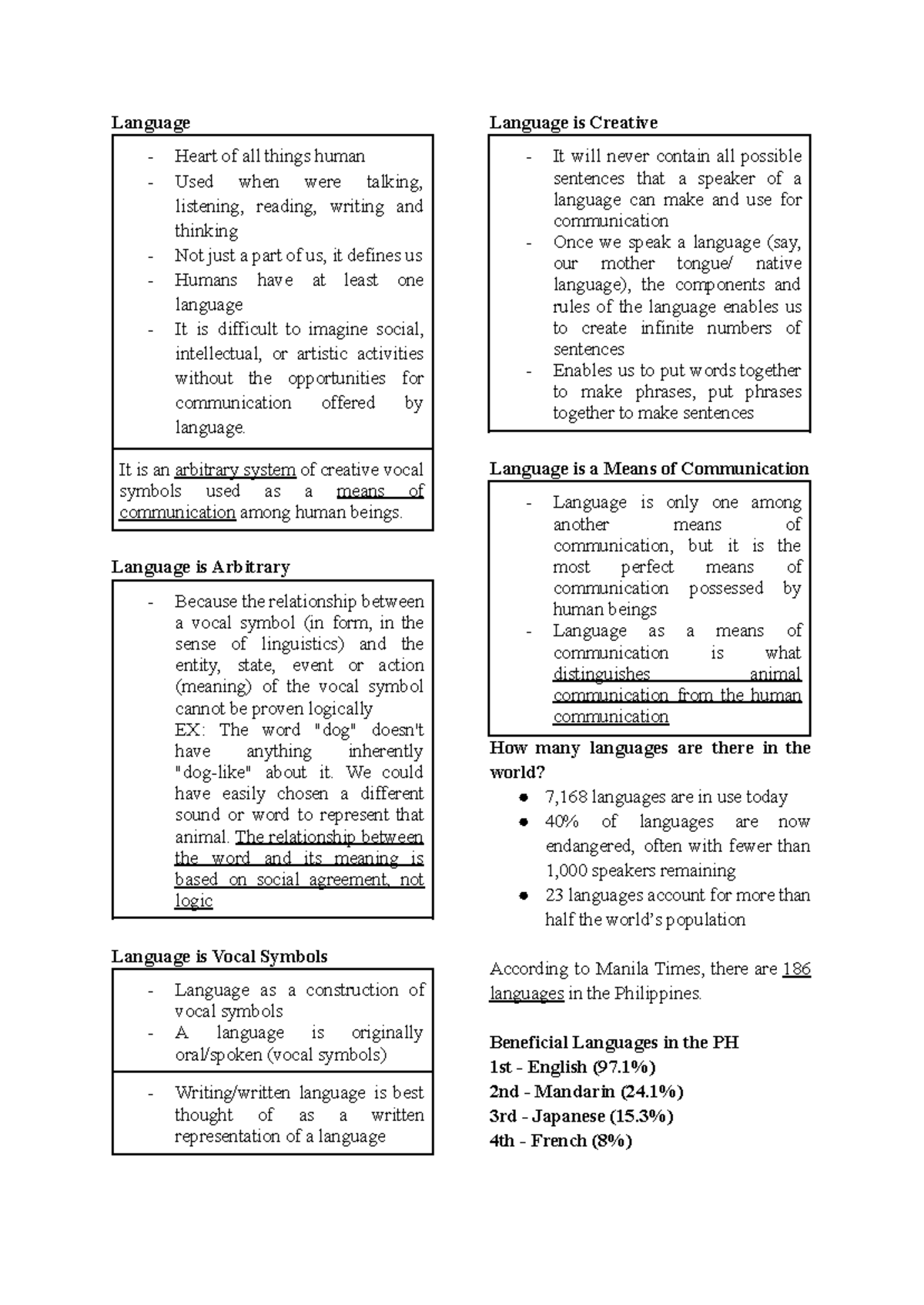 Language Studies: Understanding Communication and Dialects in ...