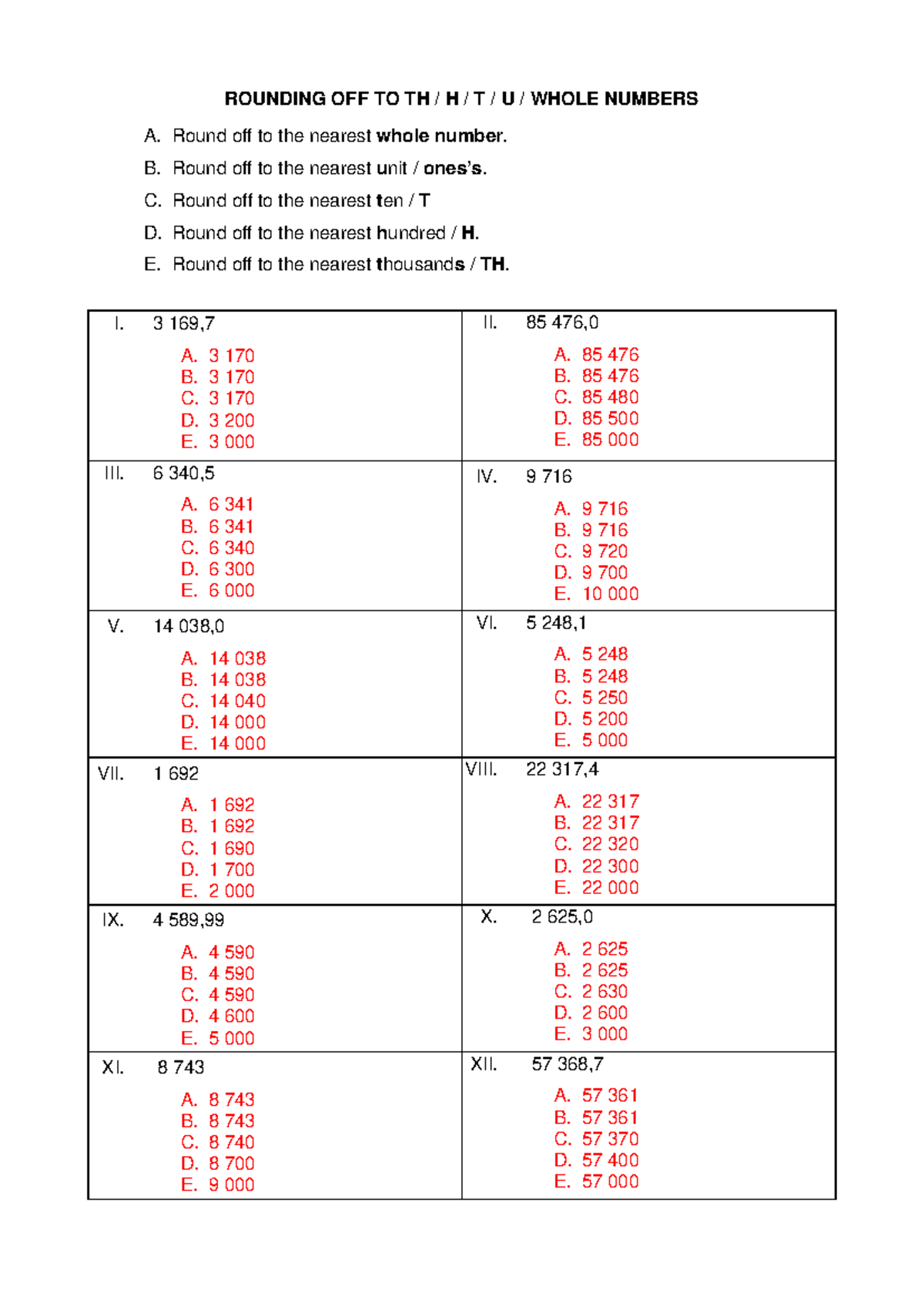 Rounding Off Whole Numbers: Concepts & Practice Examples - Studocu