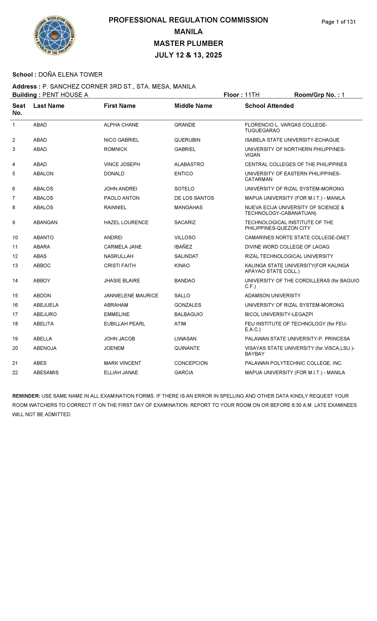 Master Plumber Exam RA-065313 July 2025 - Manila Candidates List - Studocu