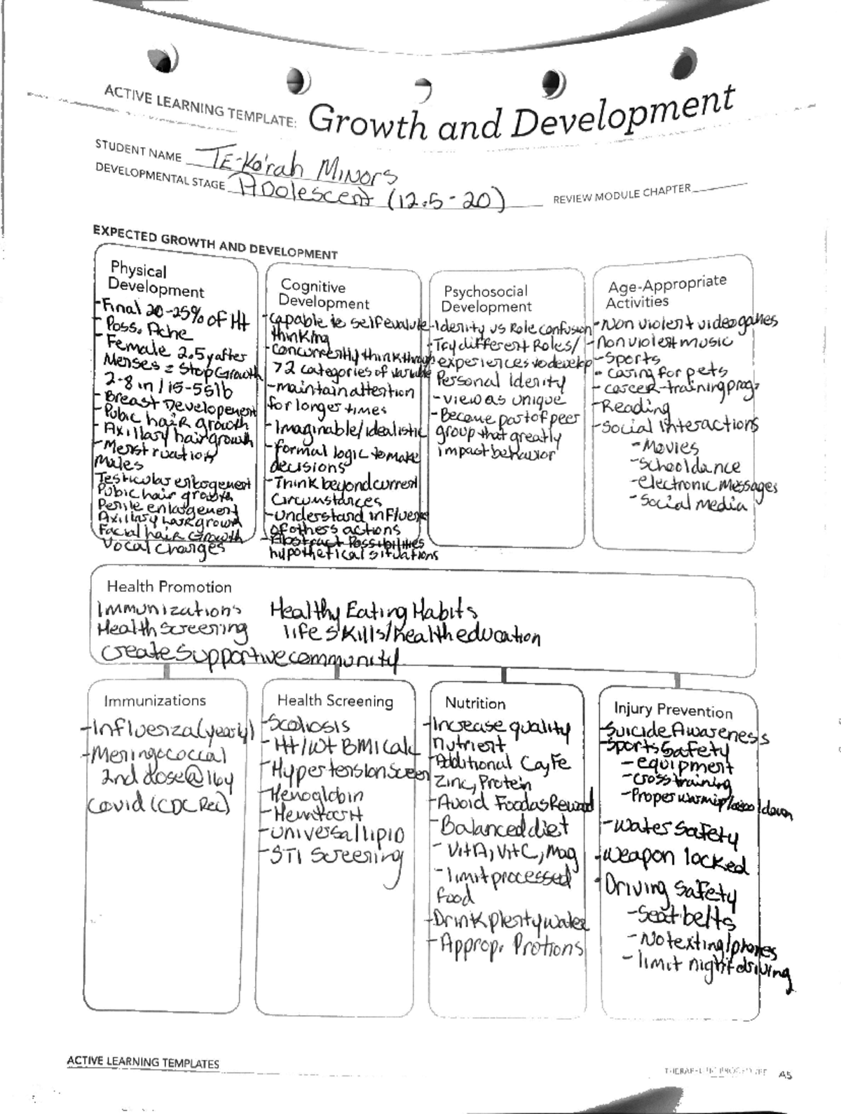 Adolescent growth and development sheet - ACTIVE LEARNING TEMPLATE ...