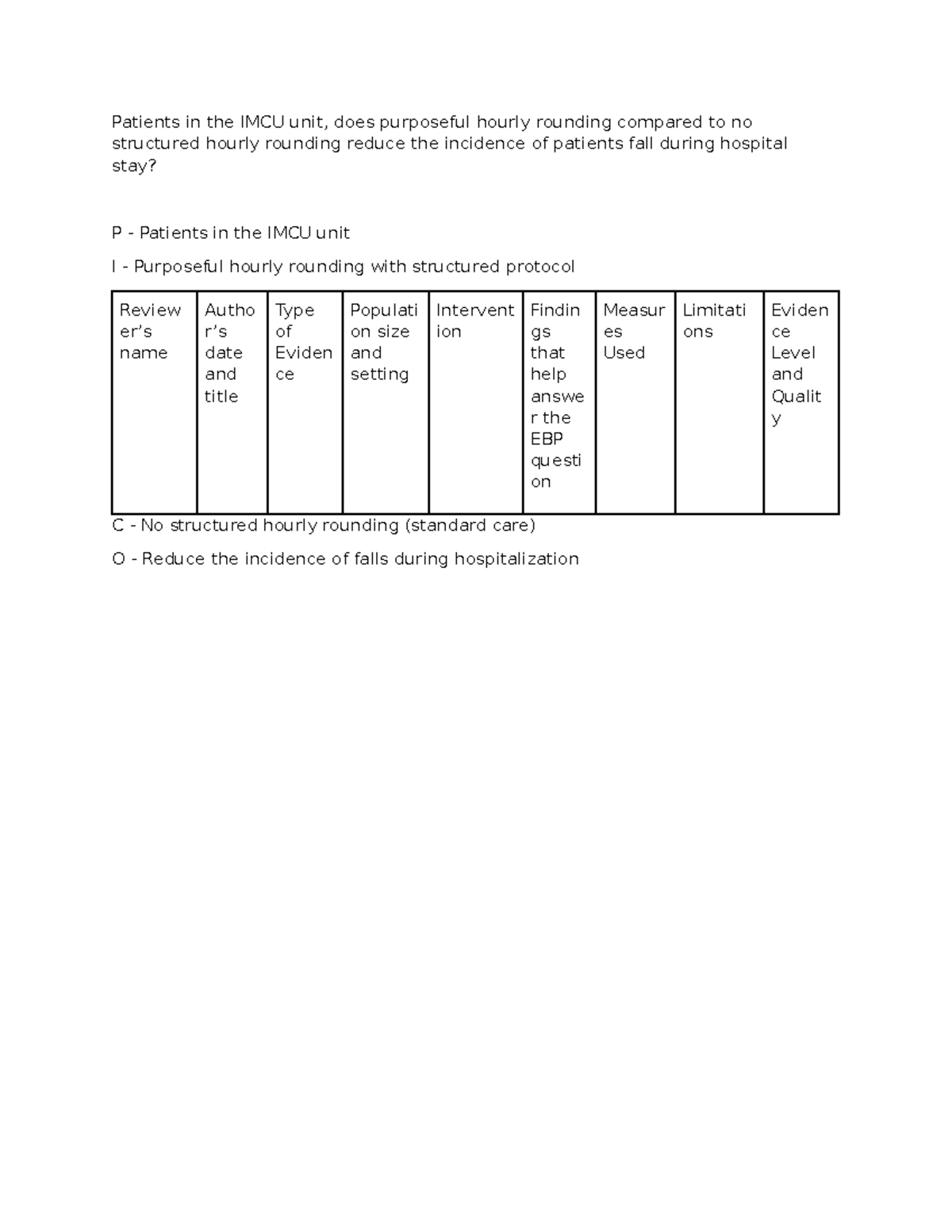 Attachment 1 - asafsa - Patients in the IMCU unit, does purposeful ...