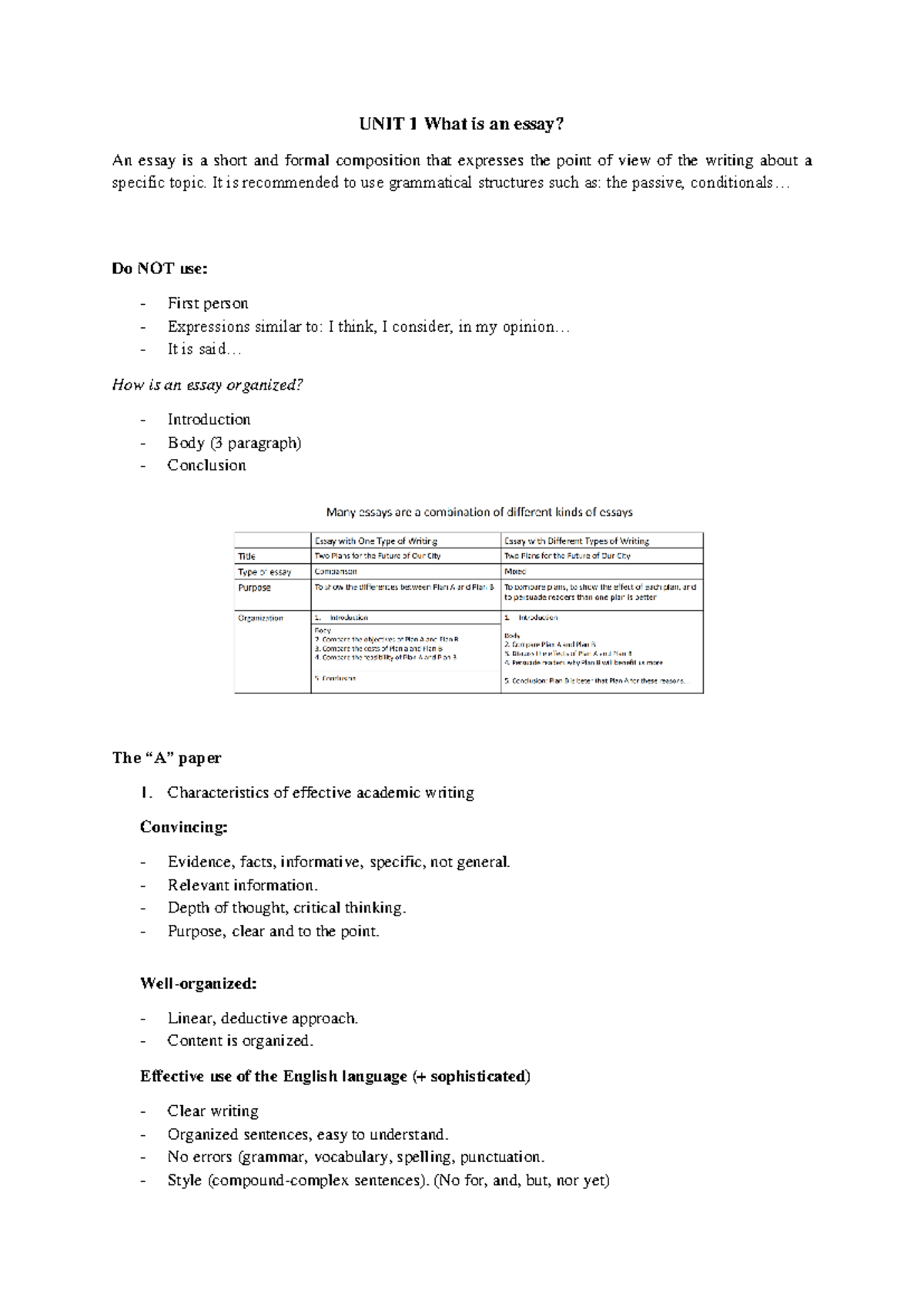 Final Exam Notes on Essay Writing and Critical Analysis Techniques ...