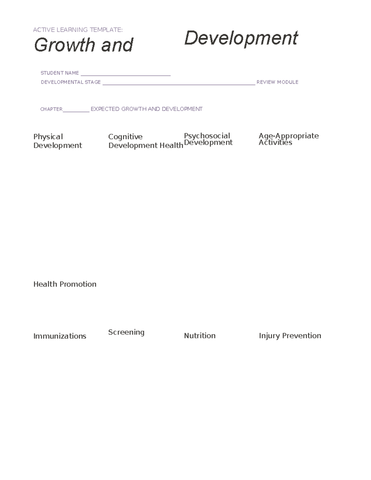 ATI Growth and Development Template - ACTIVE LEARNING TEMPLATE: Growth ...