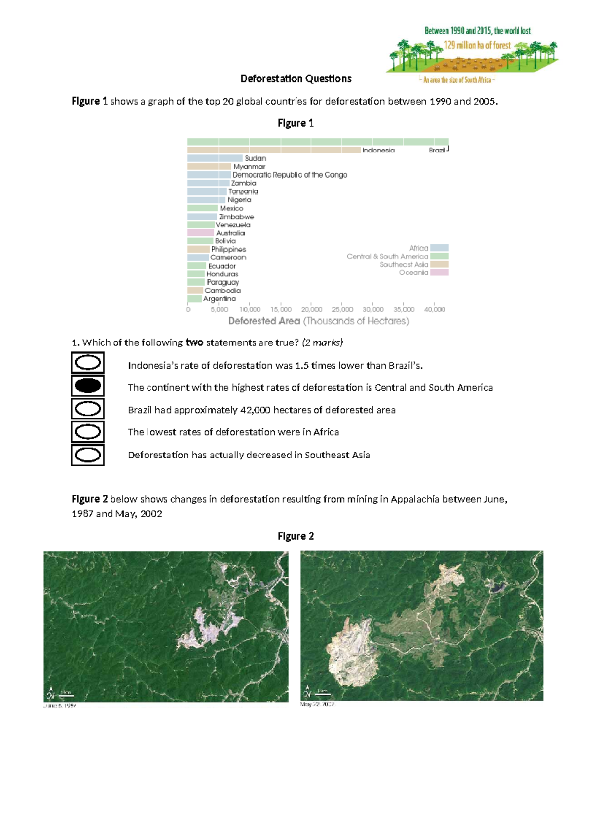Deforestation Analysis Questions: Global Trends & Impacts - Studocu