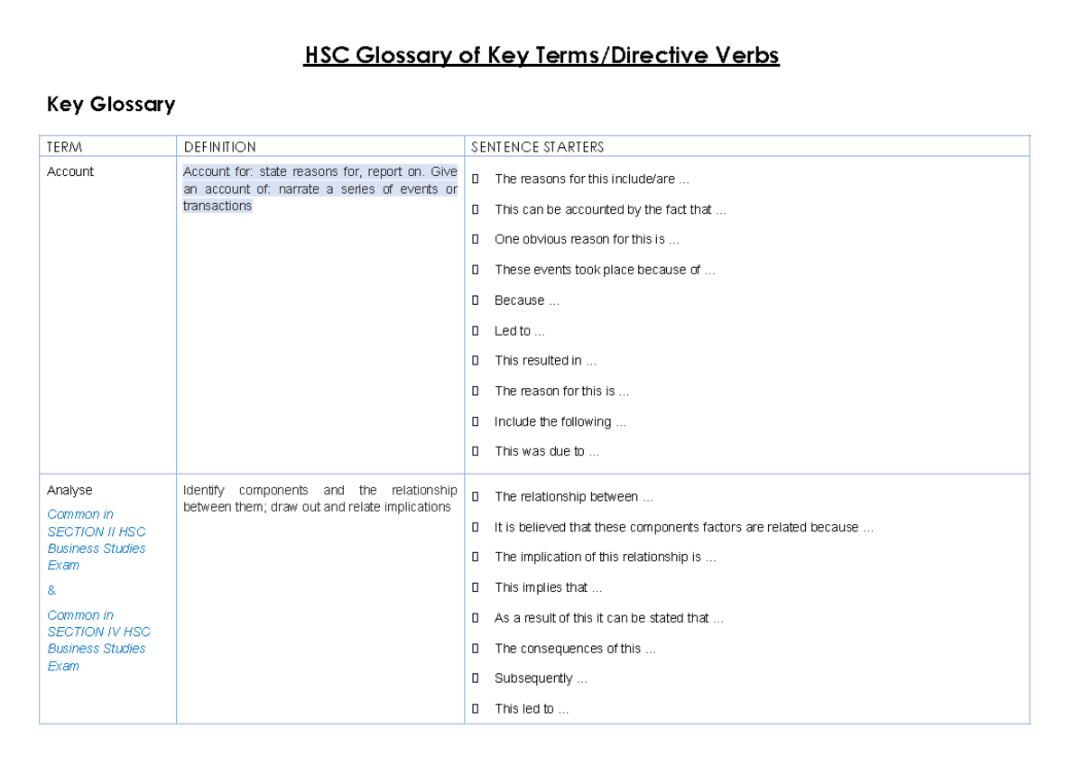 HSC Business Studies Key Verbs Glossary & Activities Guide - Studocu