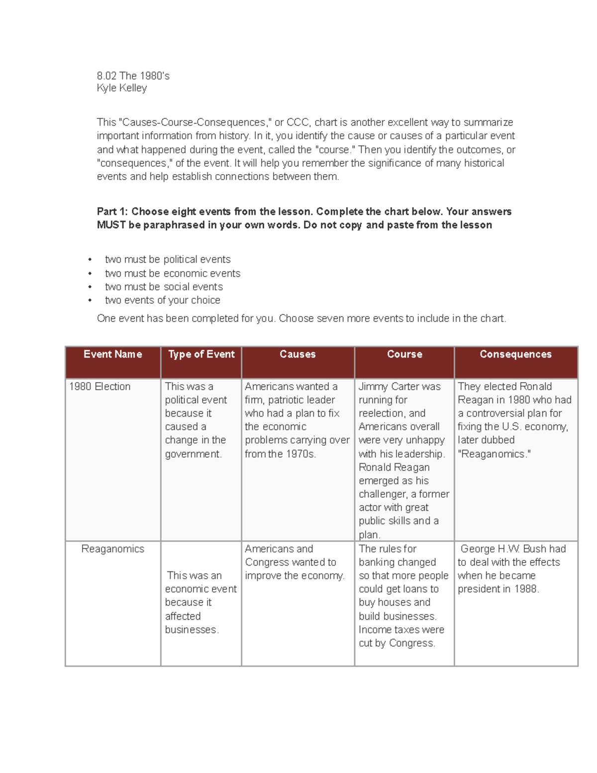 8.02 Causes-Course-Consequences Chart: 1980’s Historical Events - Studocu