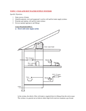 Sanitary Appliances: Comprehensive Study Notes for Class 101 - Studocu