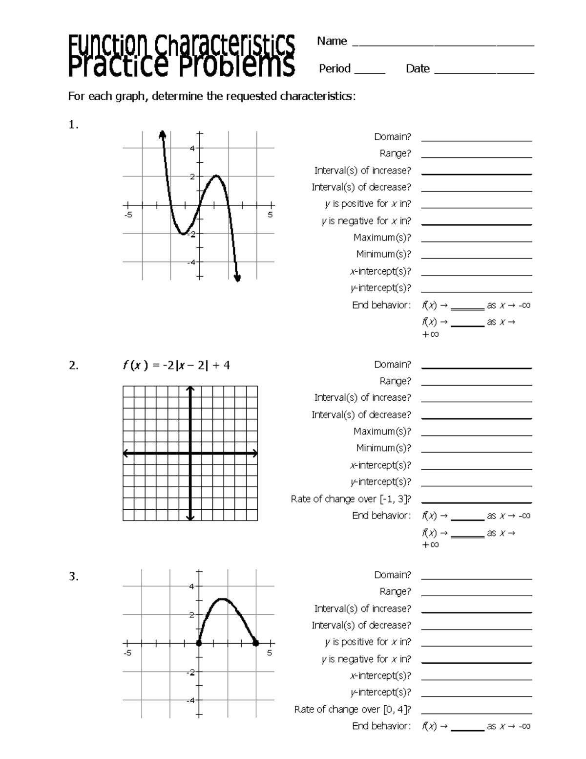 Function Extrema, Intercepts, and End Behavior HW Guide - Studocu