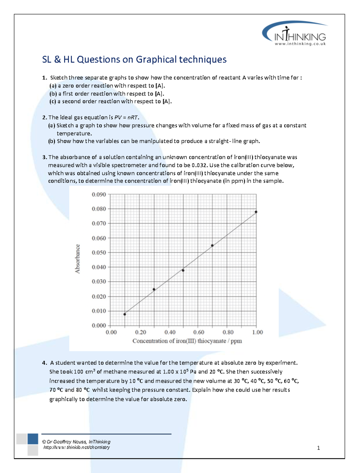 11 - SL & HL Chemistry Practice Questions on Graphical Techniques - Studocu