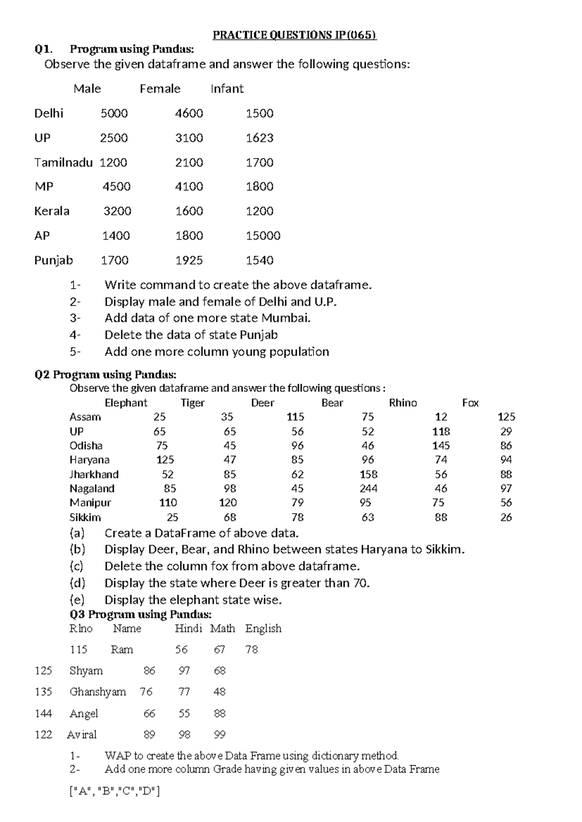 Practice Questions for IP(065) on Pandas & Matplotlib - Studocu