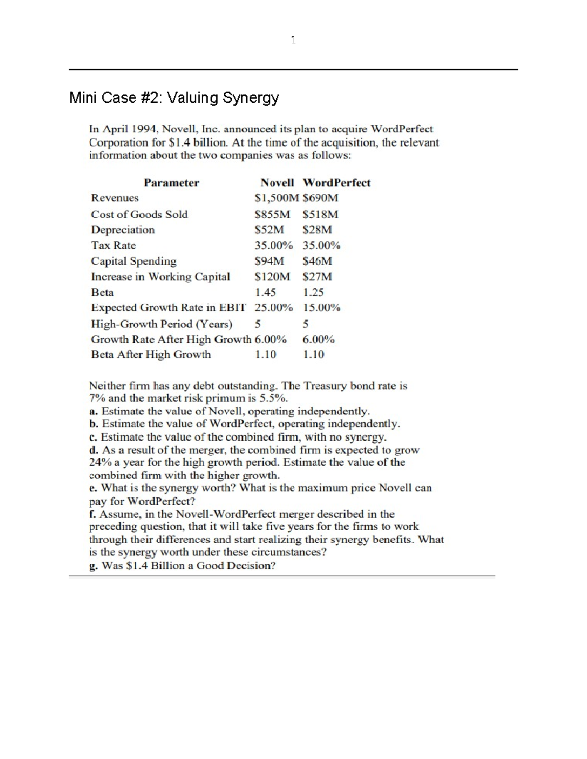 Mini Case Study: Valuing Synergy in Novell & WordPerfect Acquisition ...