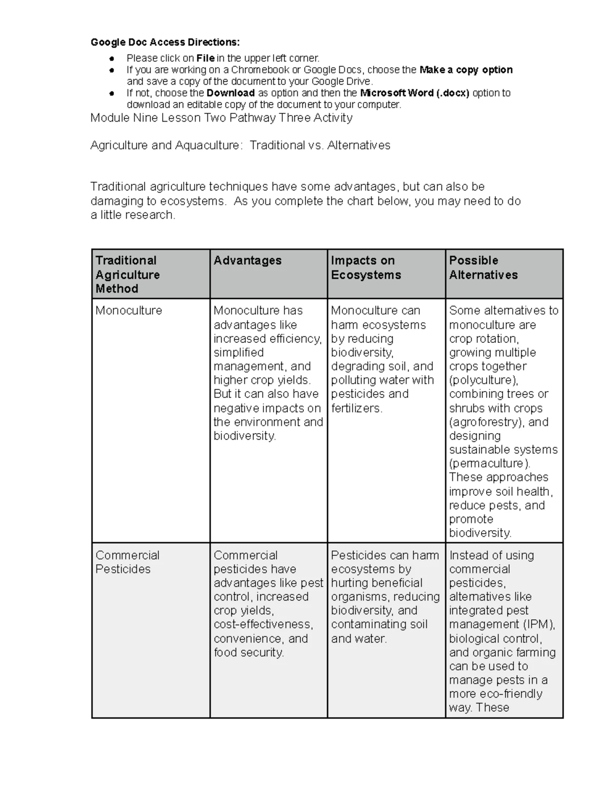 EBQ & AAQ Video Notes for AP Psychology: Writing Strategies & Tips ...