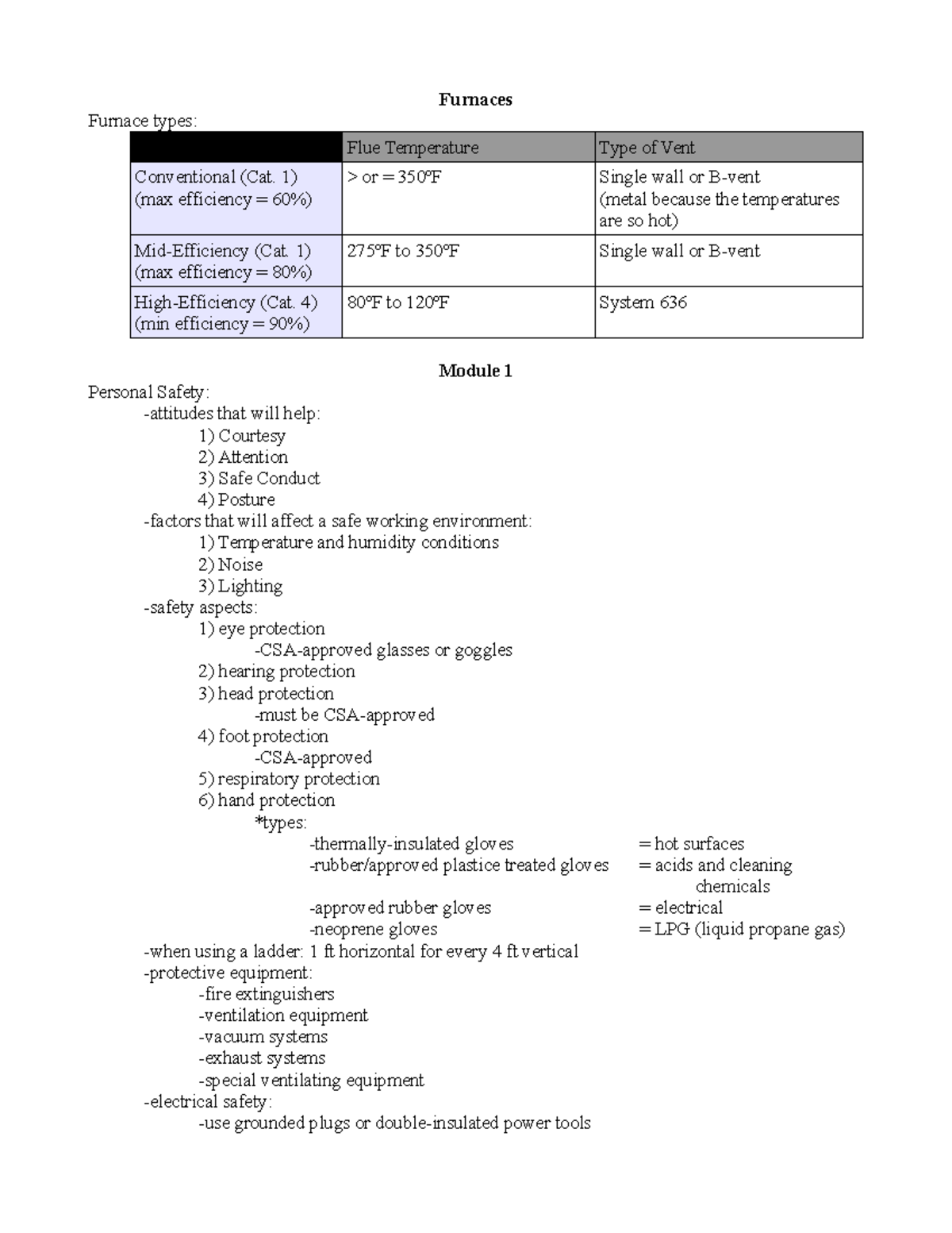 264141428 G3 Study Notes - Furnaces Furnace types: Flue Temperature ...