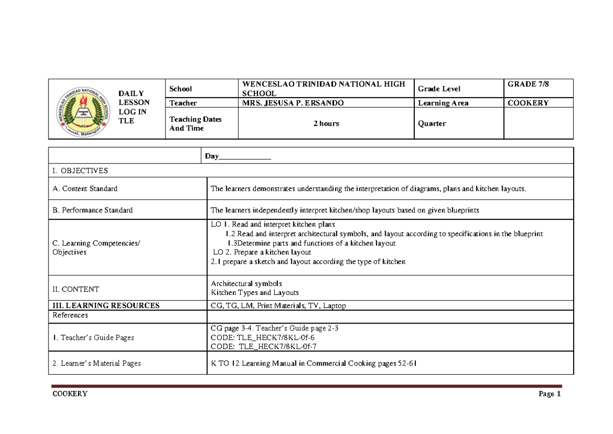 Grade 7 TLE Cookery Lesson Plan on Kitchen Layouts and OHS - Studocu