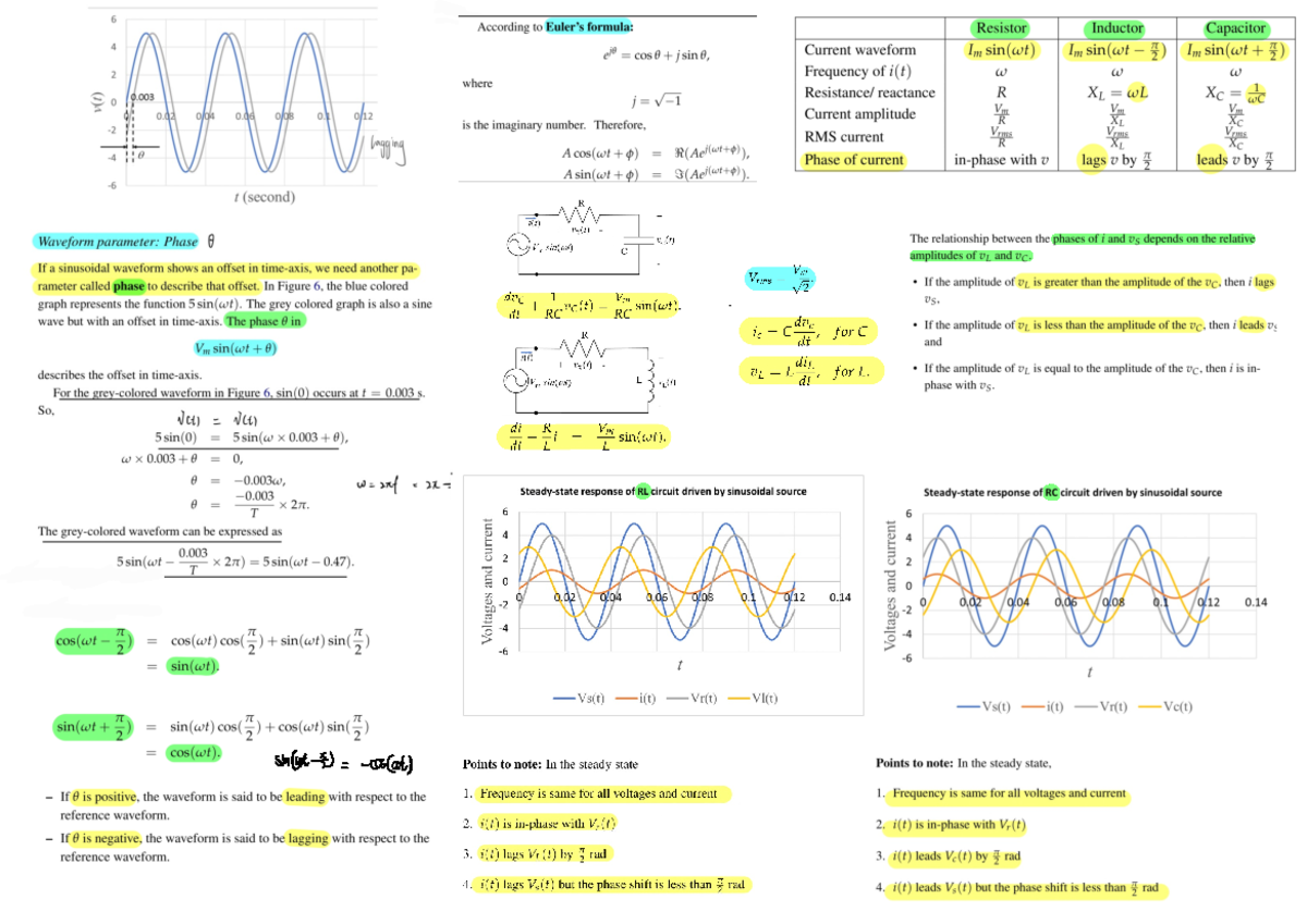 Cheat sheet EE2111A - EE2111A - 8 - > Sin [ot - E) =-cos(rot] Wi e-log UK 2 e-log phasow ...