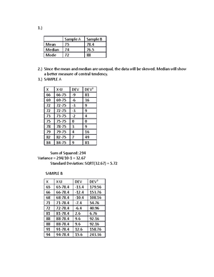 [Solved] Make a frequency table showing class limits class boundaries - statics (stat123) - Studocu