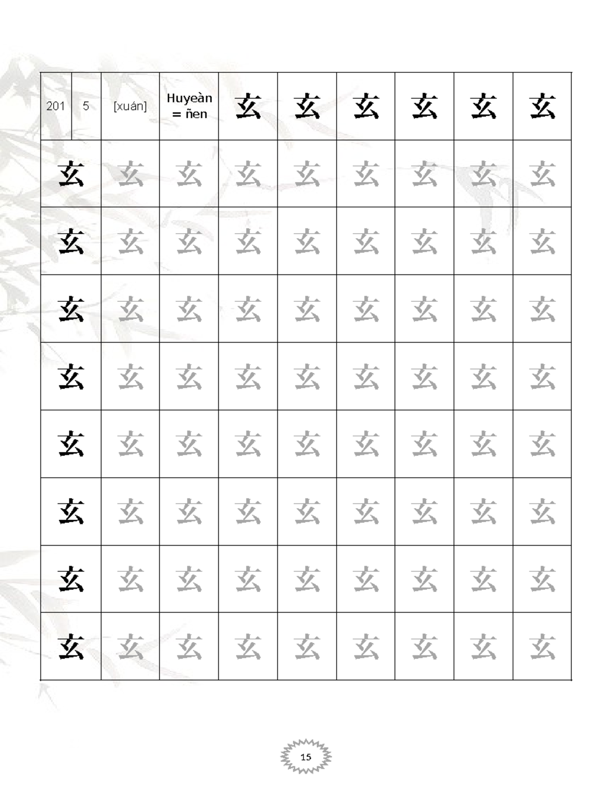 201-214 Bộ Thủ - Huyeàn ñen, Phuï goám, Thaàn toâi, Chæ thoâi, Laäp ...