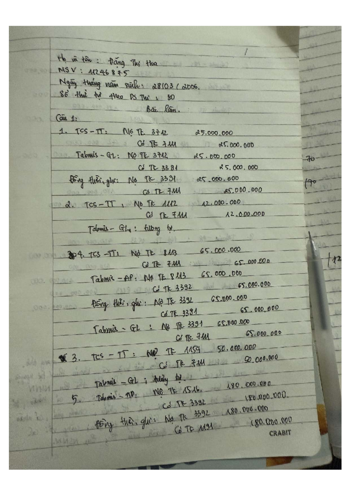 MSV: 11246 875 - Financial Analysis Notes for Exam 30 - Studocu