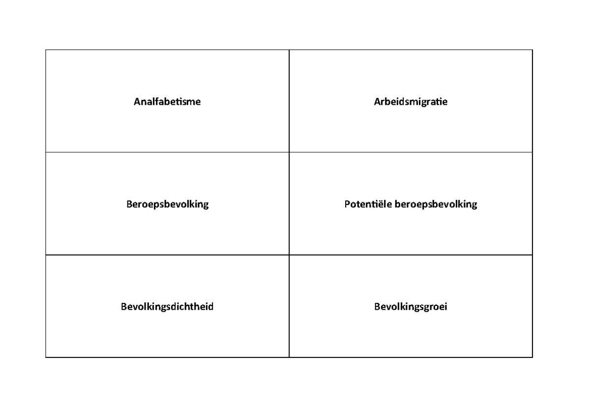 Flash cards arm & rijk - Analfabetisme Arbeidsmigratie Beroepsbevolking ...