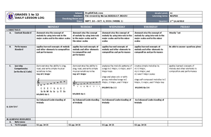 Sample 7Es Lesson PLAN - 7 E’S LESSON PLAN IN SCIENCE 7 I. OBJECTIVES ...