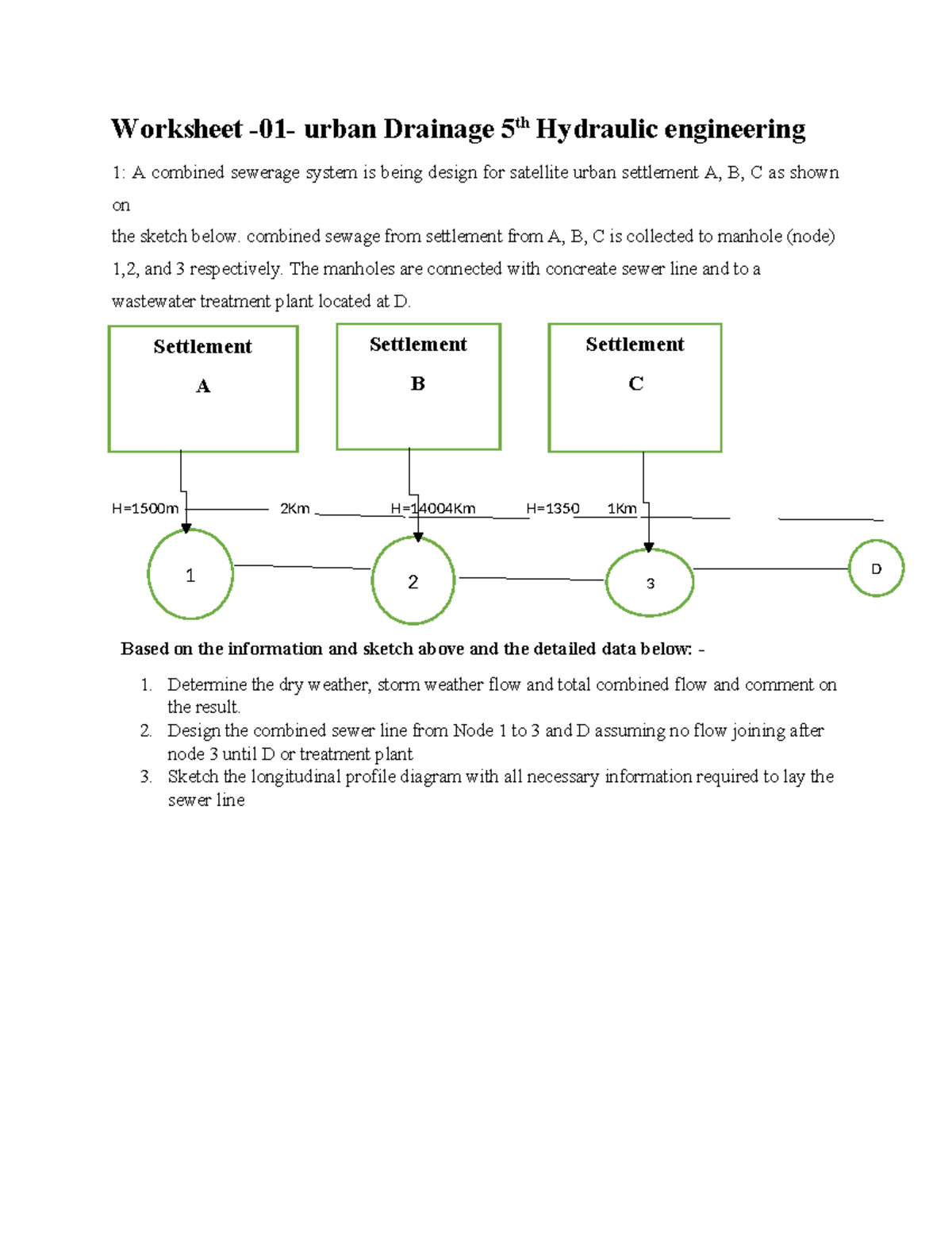 Worksheet: Combined Sewer Design for Urban Settlements - Hydraulic Eng ...