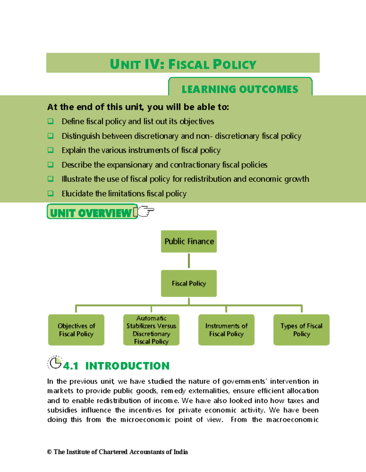 Unit IV Fiscal Policy - LEARNING OUTCOMES UNIT IV: FISCAL POLICY At the ...