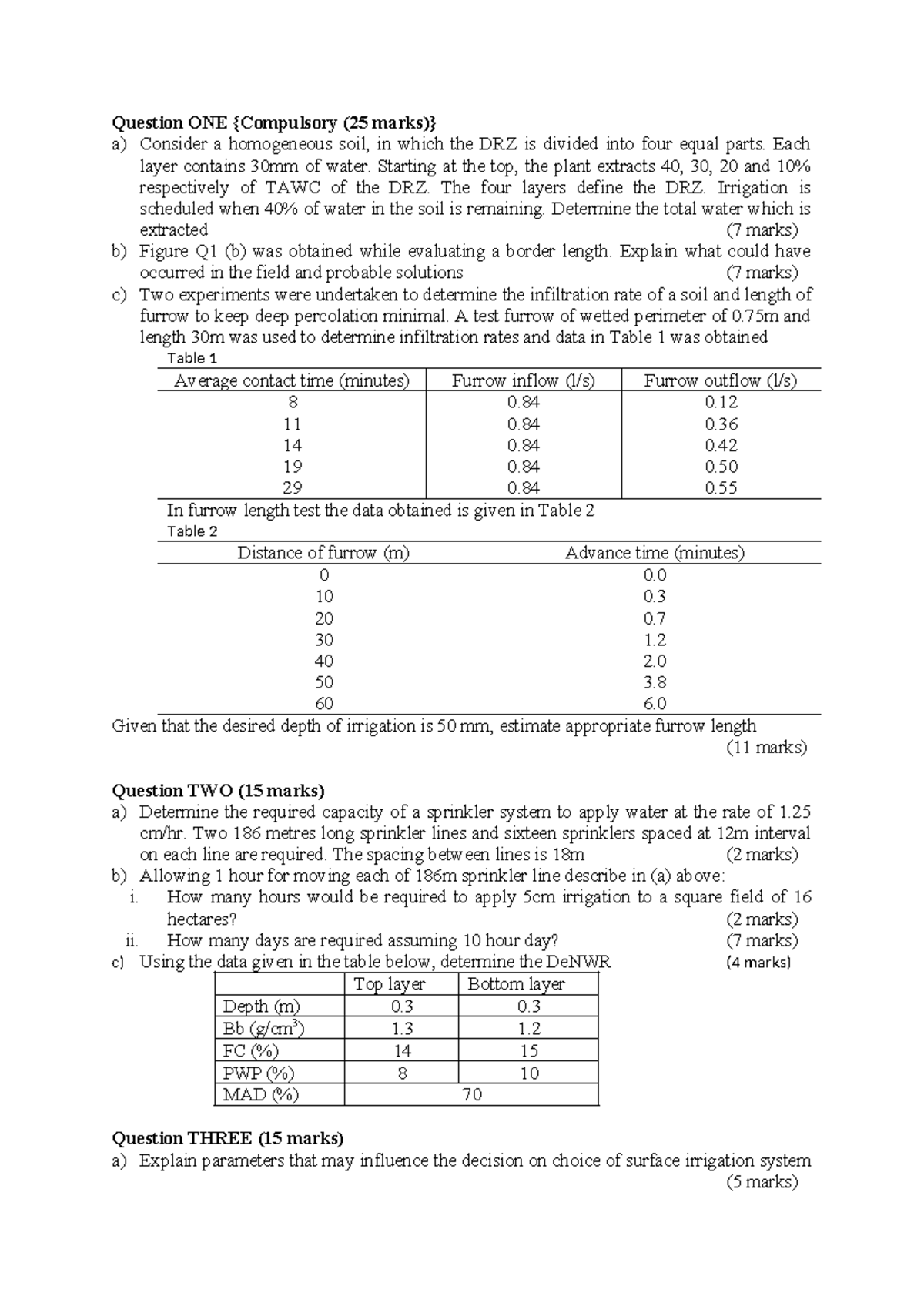 ABEN 516-CSEN 555E Final Exam: Irrigation Systems & Water Management ...