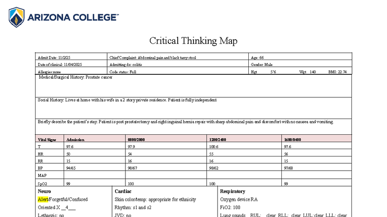 Critical Thinking Map: Colitis Management in Med Surg 2025 - Studocu