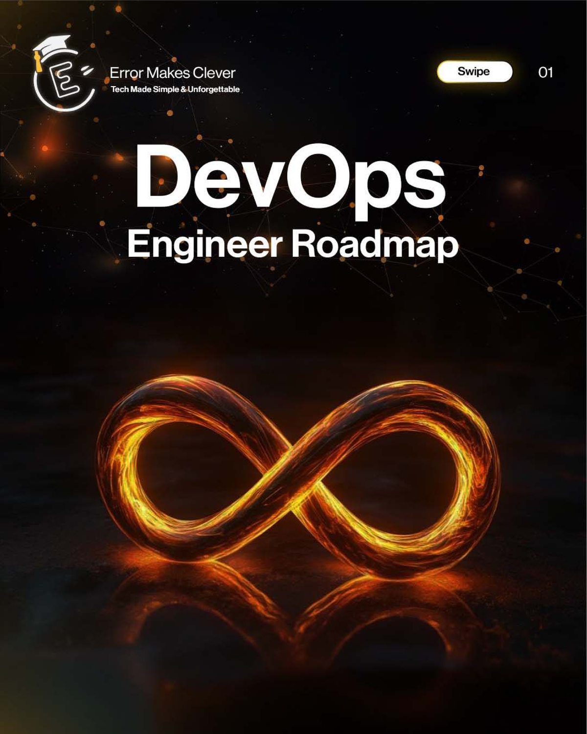 DevOps 101: An Introductory Guide to Key Concepts and Tools - Studocu