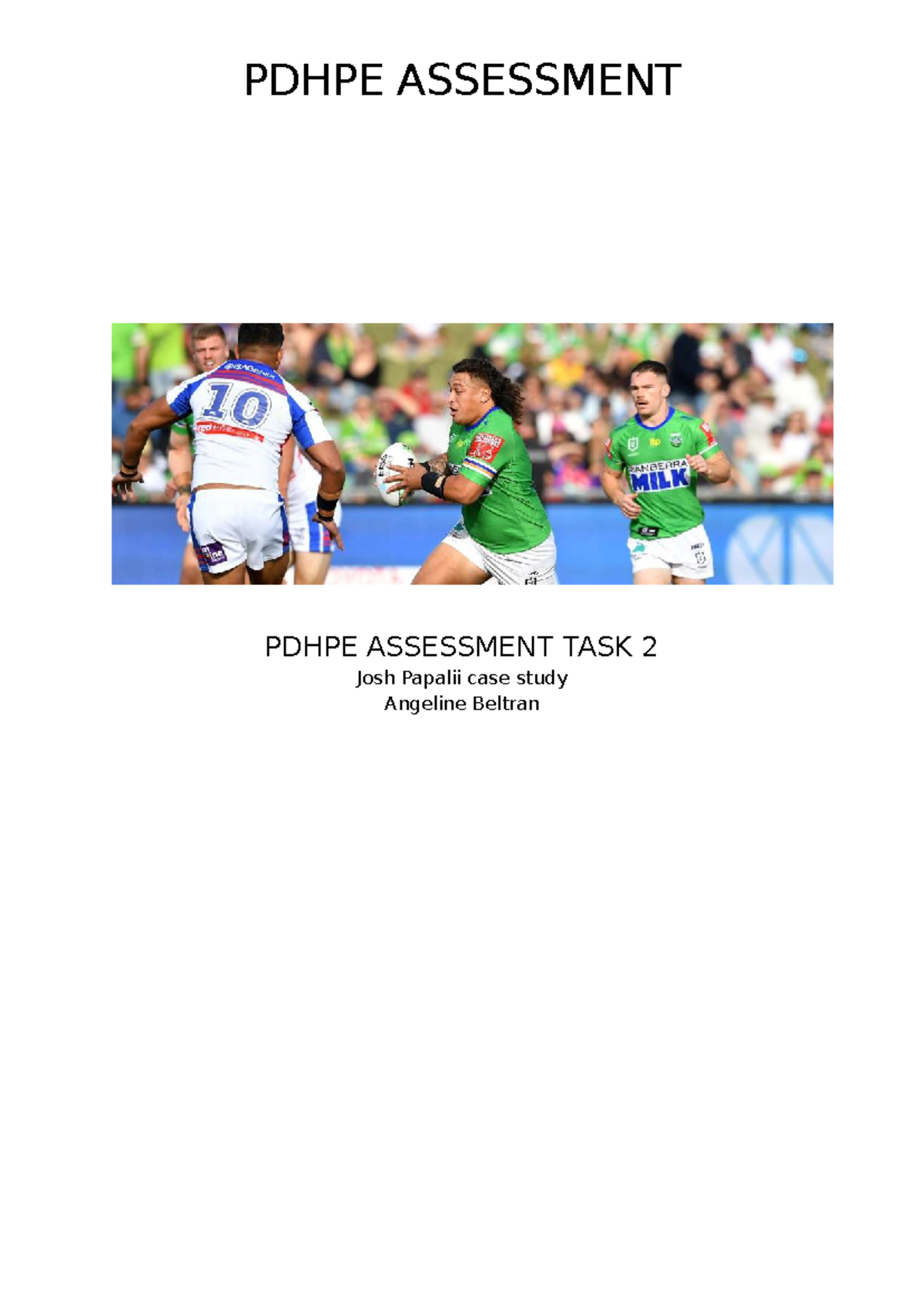 PDHPE ASSESSMENT 2: Josh Papalii ACL Injury Case Study & Management ...