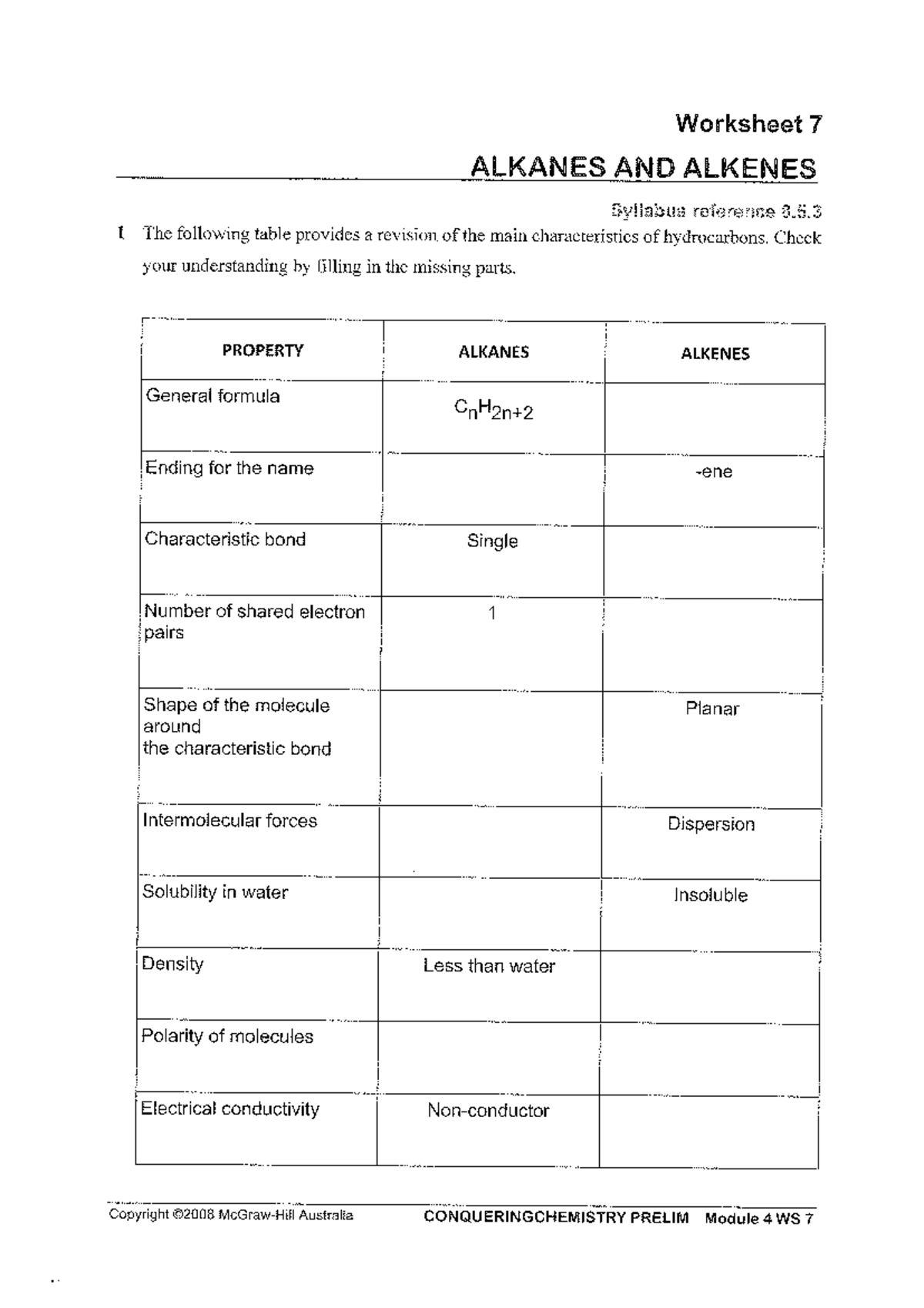 Worksheet 7: Properties of Alkanes and Alkenes - Conquering Chemistry ...