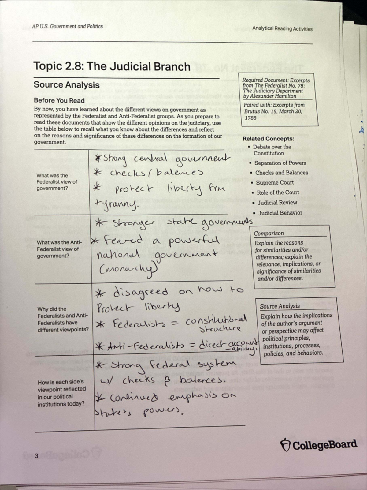 AP U.S. Government and Politics: Analyzing Federalist No. 78 & Brutus ...