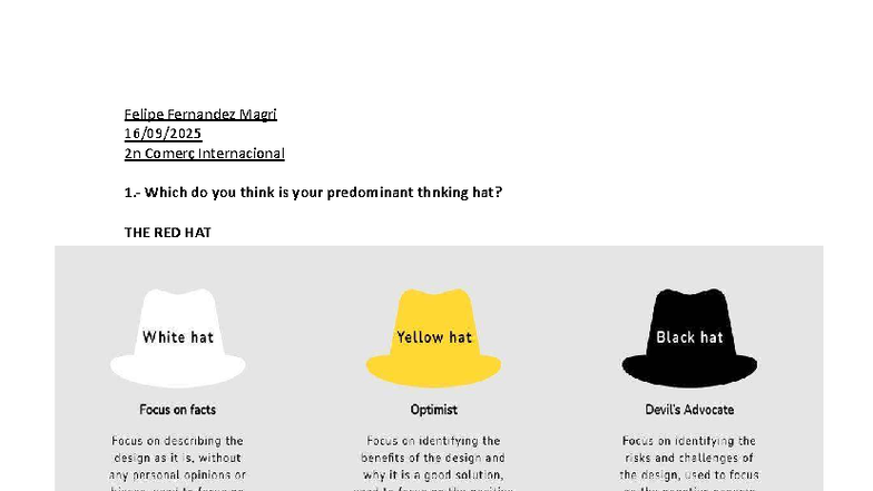 7074 20250913: Thinking Hat Colours Activity - Red Hat Insights - Studocu