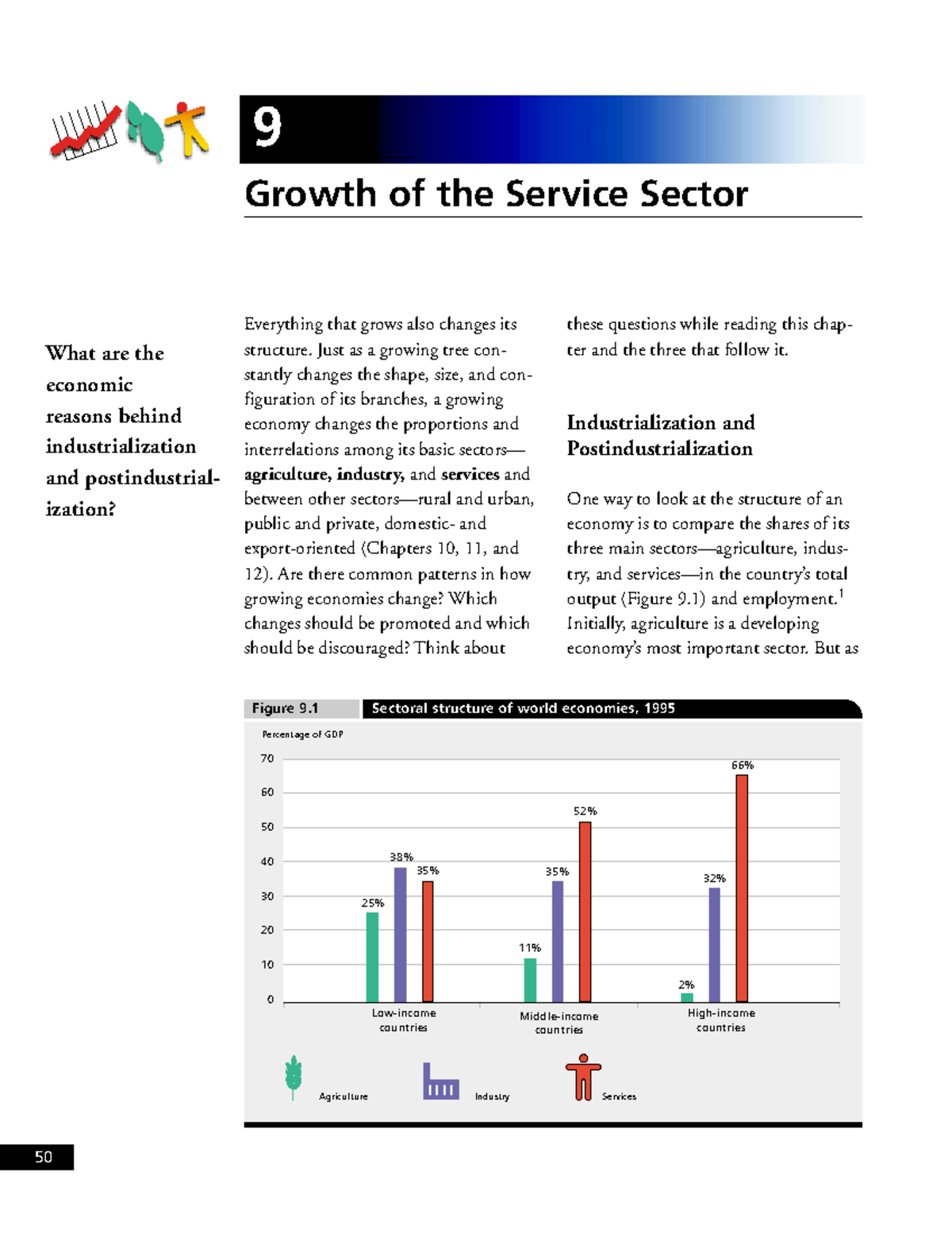 Growth of the Service Sector - What are the economic reasons behind ...