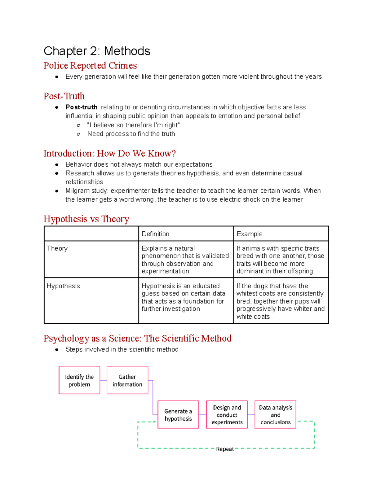 PSYA01 Chapter 2: Research Methods in Psychology Notes - Studocu