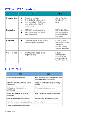 Topic 1 DQ 2 - discussion - Topic 1 DQ 2 Jan 9-13, 2025 When applying for a position in mental ...
