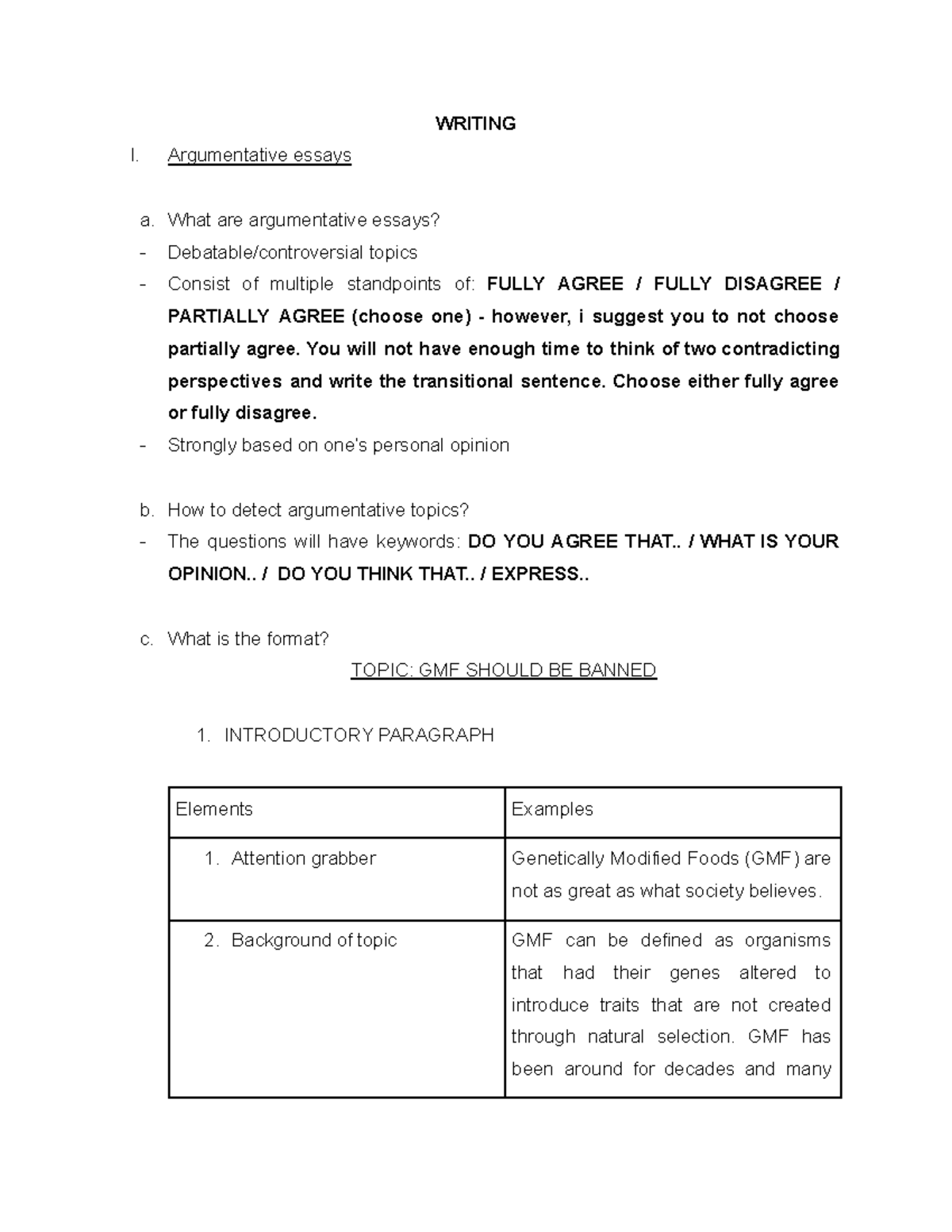 MUET Writing Notes: Tips for Argumentative and Discursive Essays - Studocu