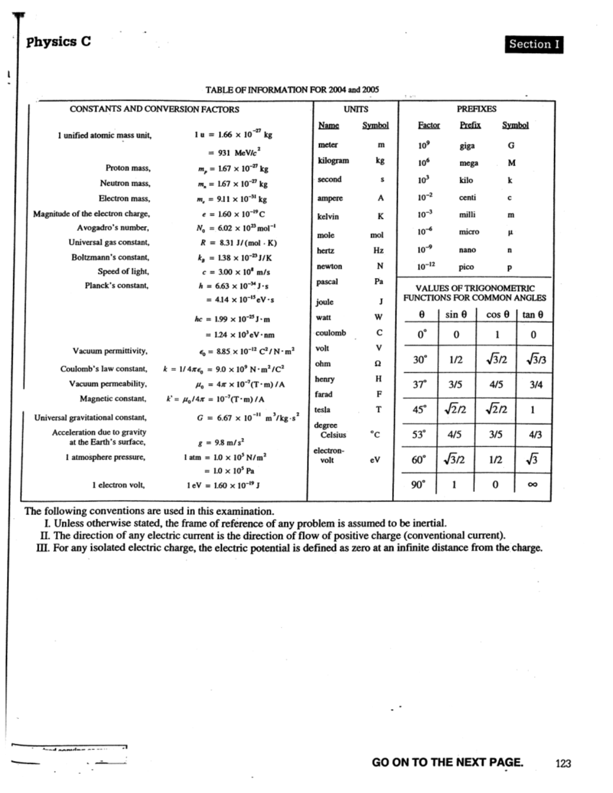 AP Physics C: Electricity & Magnetism 2004 Exam Solutions - Studocu
