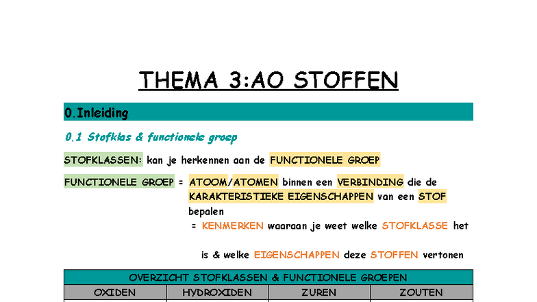 CHE SS T3 AO Oxiden Hydroxiden - THEMA 3:AO STOFFEN 0 0 Stofklas ...