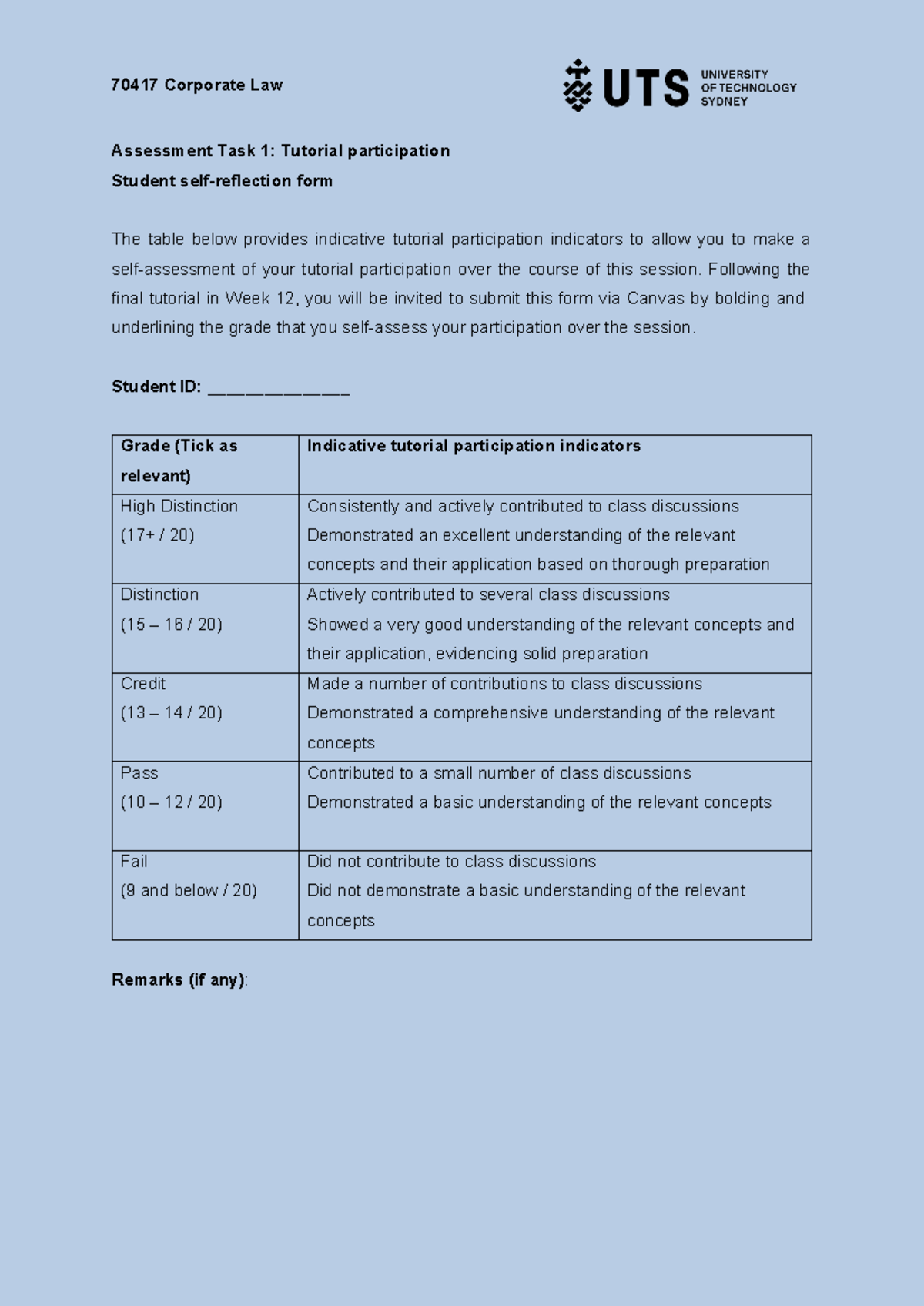 70417 AUT23 A1 Self-Evaluation - 70417 Corporate Law Assessment Task 1 ...